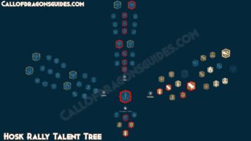 Hosk Talent Tree Build & Guide - Call of Dragons Guides