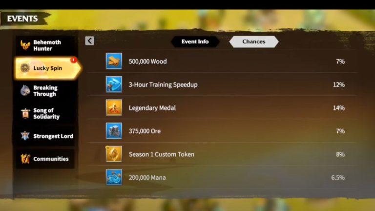 Call of Dragons Lucky Spin Guide, Schedule and Order - Call of Dragons ...