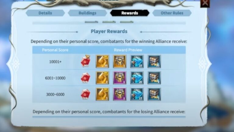 Roots of War Guide and Strategy - Call of Dragons Guides