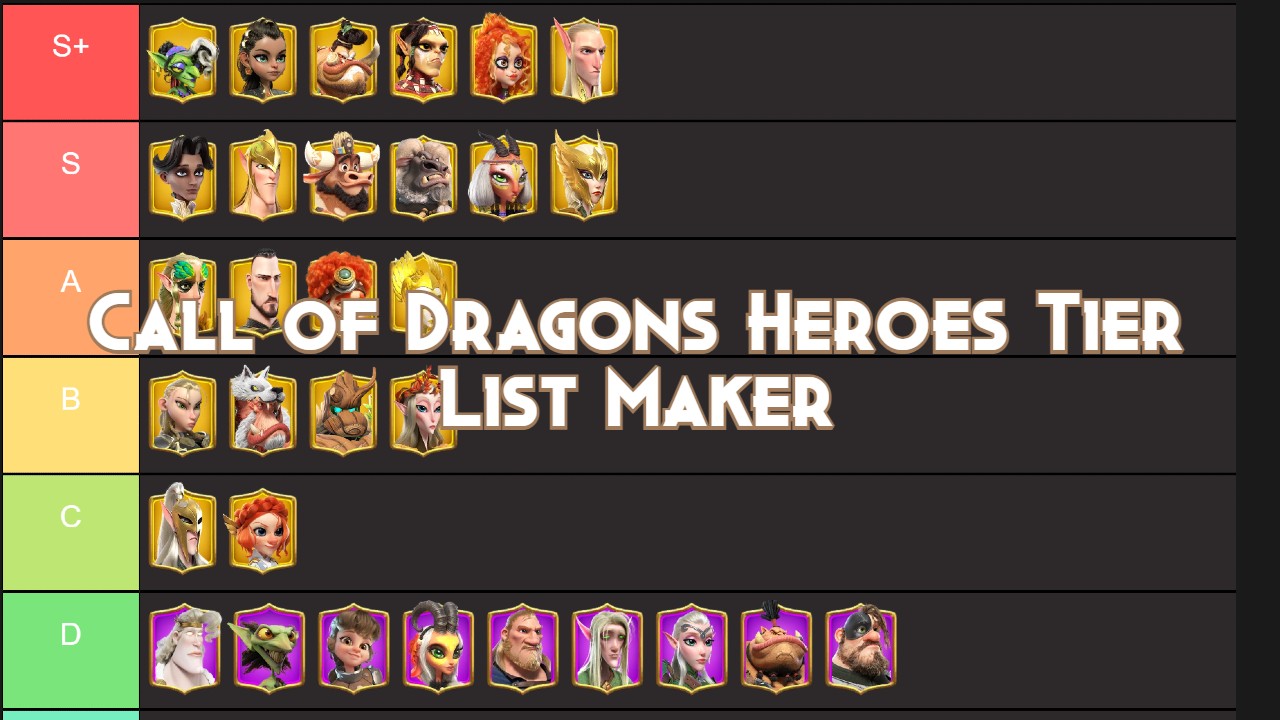 Call Of Dragons Tier List