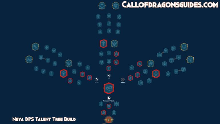 Neya Talent Tree Build & Guide - Call of Dragons Guides
